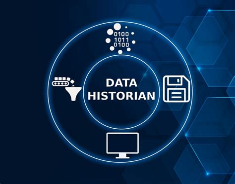 Data Historian Come Analizzare Trend E Anomalie Con Estrema Precisione