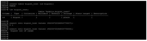 Postgresql Number Types Different Postgresql Number Types