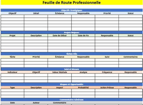 Modèle De Tableau De Comptabilité Simple Dans Excel