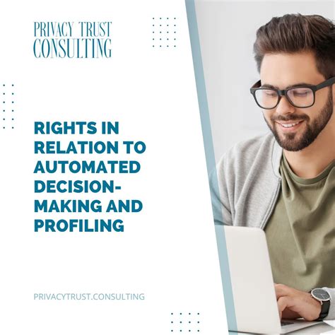 Privacy Trust Consulting On Linkedin Gdpr Cybersecurity Privacy Dataprivacy Dataprotection