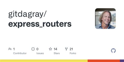 Github Gitdagrayexpressrouters