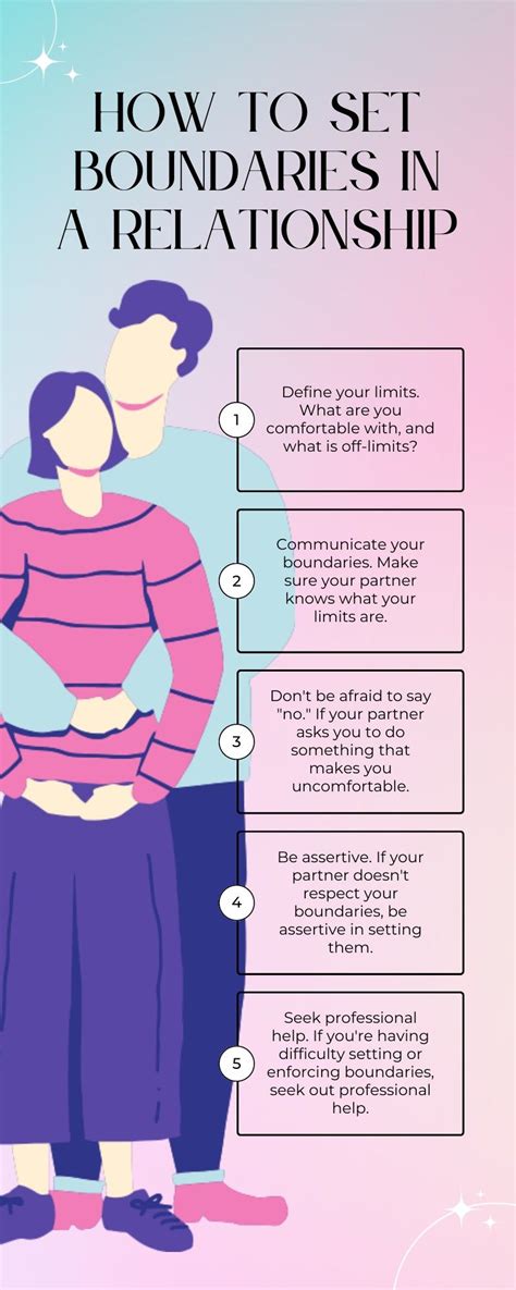 Setting Boundaries In A Relationship Artofit