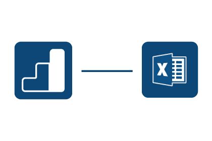 Google Analytics Analytics Canvas