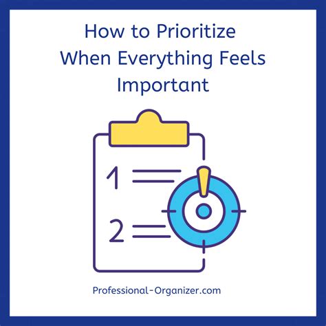 How To Prioritize When Everything Feels Important Ellens Blog Professional Organizing For