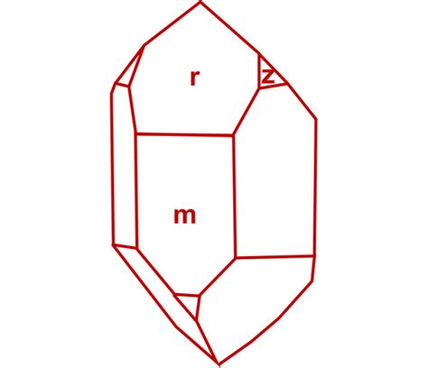 分割水晶·现代晶体学的起始 知乎
