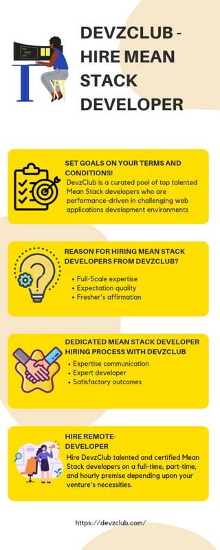hire mean stack developer pdf