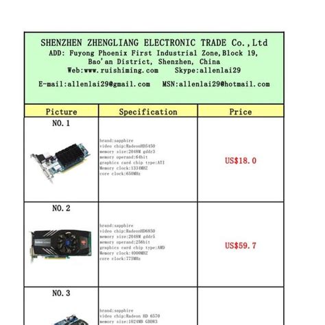 Graphics Card Hierarchy Chart Pdf