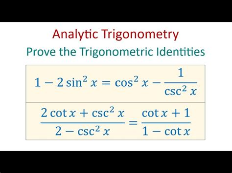 Verifying Trigonometric Identities The Fundamental Trigonometric