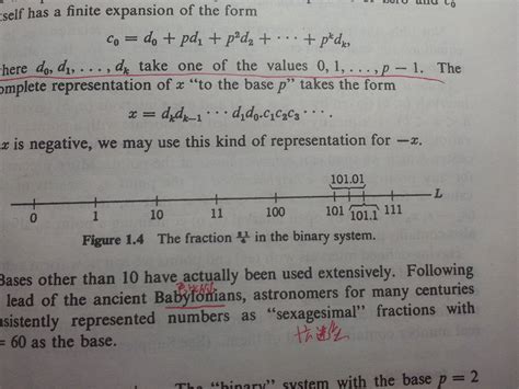 reference request figure 1 4 of introduction to calculus and analysis