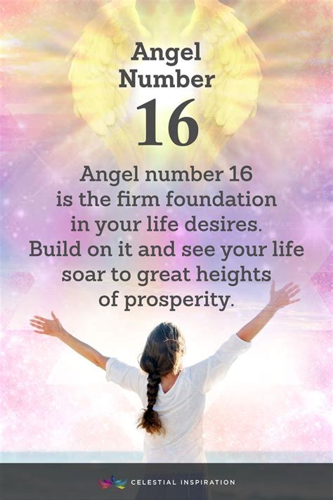 Angel Number 16 Artofit