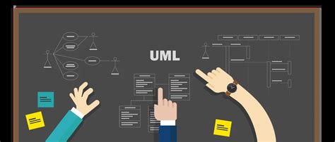 Uml Diagrams Vs Simulation In Software Design Software Solutions Studio