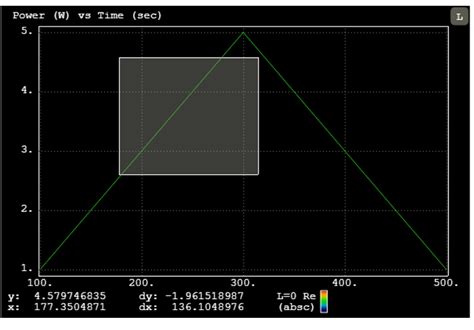 Spectric Labs Loves Sigplot · Spectric Labs Tech Blog