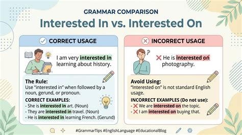 Interested In Or Interested On Which One Is Correct Simple Grammar