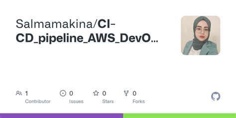 Ci Cd Pipeline Aws Devops Project Install Sh At Main · Salmamakina Ci Cd Pipeline Aws Devops