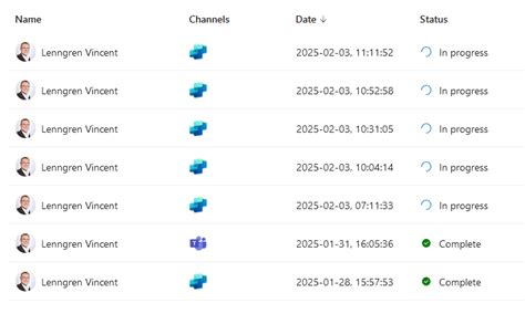 Power Platform Community Forum Thread Details