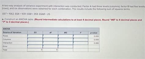 Solved A Two Way Analysis Of Variance Experiment With