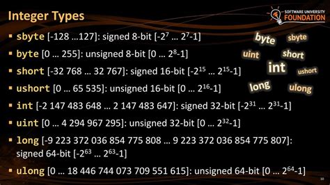 Data Types And Variables Ppt Download