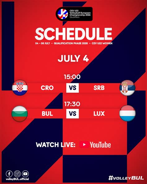 Bulgarian 🏐 Днес започват Квалификациите за Европейското по волейбол U22 жени 📍 Зала