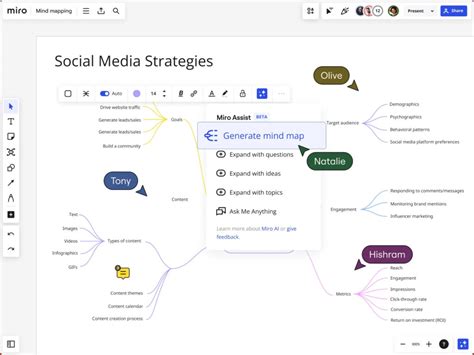 Crear Mapas Conceptuales Y Mentales Mejores Programas Y Apps
