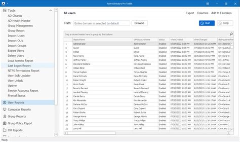 What Is Active Directory A Beginners Guide Active Directory Pro