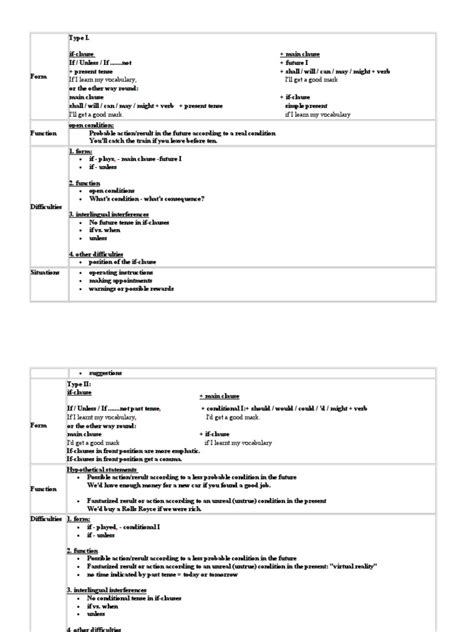 All There Is To Know About If Conditional Pdf Style Fiction Morphology