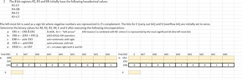 Solved 1 The 8 Bit Registers R1 R3 And R4 Initially Have