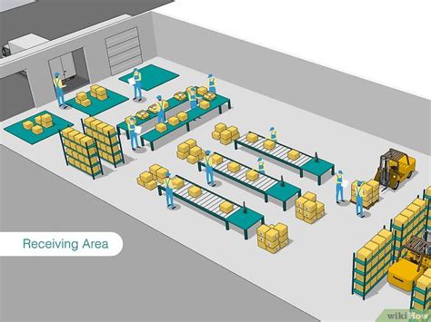 How To Set Up A Shipping And Receiving Area For Efficient Workflow