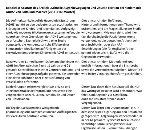 Abstract Schreiben Schritt Für Schritt Anleitung Und Beispiele