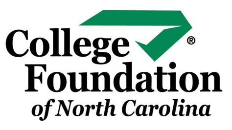 College Foundation Of North Carolina