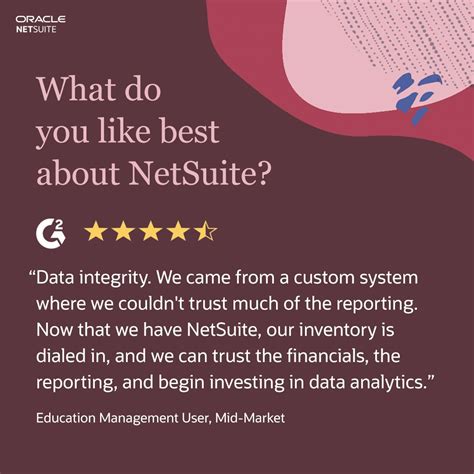 Cinntra Netsuite Solution Provider On Linkedin What Is Netsuite Analytics And Reporting Bi Tools