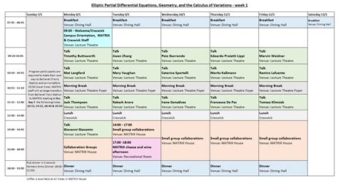 Elliptic Partial Differential Equations Geometry And The Calculus Of Variations Matrix