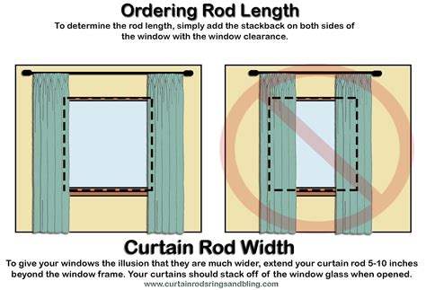 What Size Curtain Rod For 44 Inch Window Frames