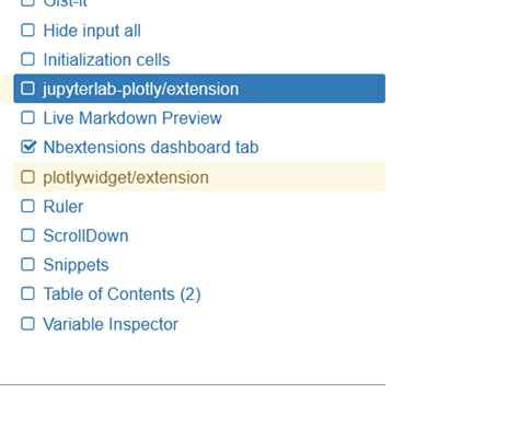 Animated Plotly Express Graph Not Showing Up In Jupyter Lab Stack
