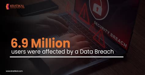 How A Data Breach Affected 6 9 Million Users Kratikal Blogs