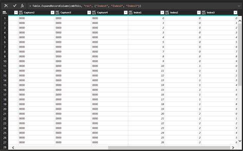 Solved Creating Index Within Index Microsoft Fabric Community