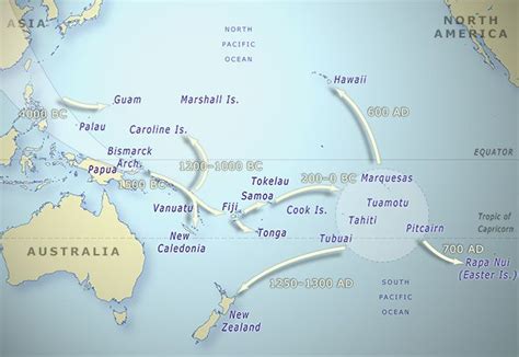 Polynesian Migration Map
