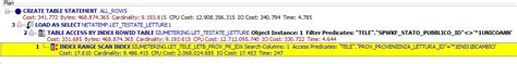 Parallel Processing Oracle Forcing Parallelism Over Index Search
