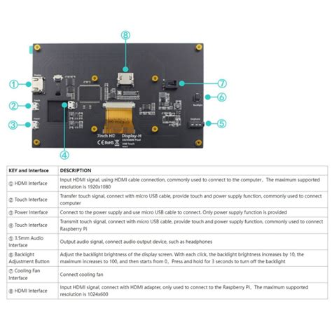 7 дюймовый сенсорный экран 1024x600 Hd Lcd Ips монитор для Raspberry Pi 4b A купить на Ozon по