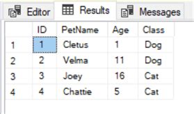 SQL Cheat Sheet For SELECT INSERT DELETE And UPDATE Commands