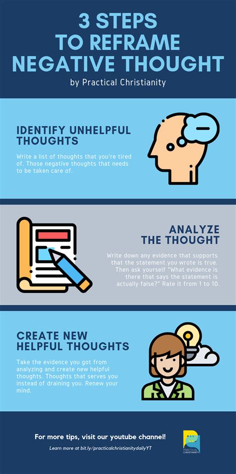 Do You Have Negative Thoughts Bothering You Here Are 3 Steps On How To