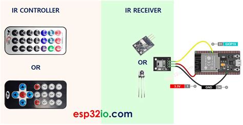 Ir Receiver Cable Pinout A Detailed Guide To Understanding The Ir