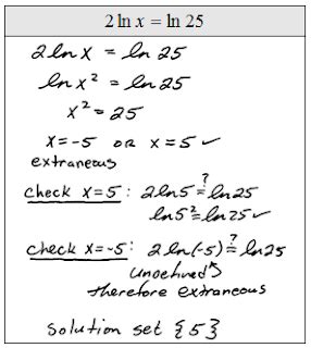 OpenAlgebra Com Free Algebra Study Guide Video Tutorials Solving Logarithmic Equations