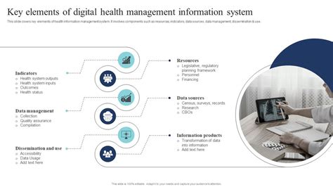 Key Elements Of Digital Health Management Information System Guide Of Digital Transformation Dt