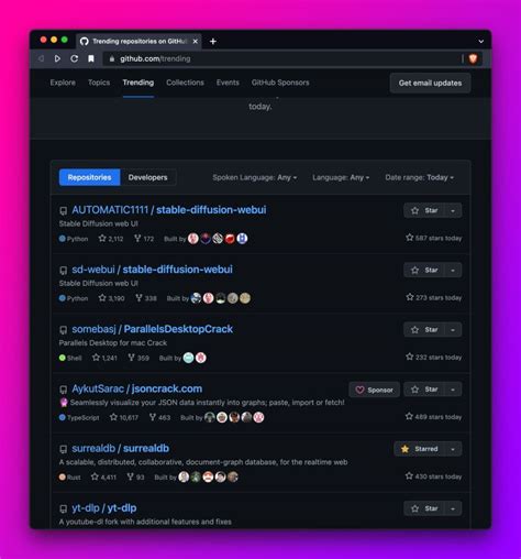 Surrealdb On Linkedin Cloud Data Database Github Javascript Js Rust Surrealdb Trending