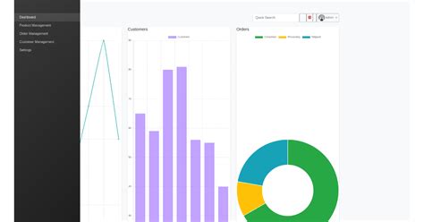 Admin Dashboard Interface Free Html Bootstrap Component