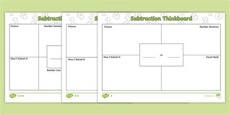 What Is The Partial Differences Subtraction Method Maths