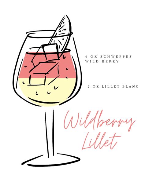 Wildberry Lillet Recipe White Cocktail Poster Cocktail Print Kitchen Art Recipe Card