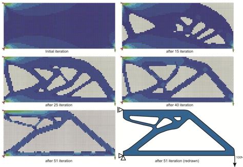 32 Beso Optimization With 200 Maximu M Iterations Optimization