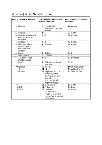 Aqa Gcse Physics Mass Number Atomic Number Revision Questions