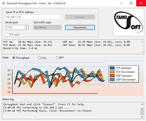 Wifi Throughput Test Free Download Programs